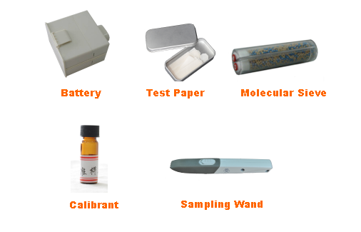 Hand Held Bomb Detector with Audio / Visual Alarm , Trace Detection ...