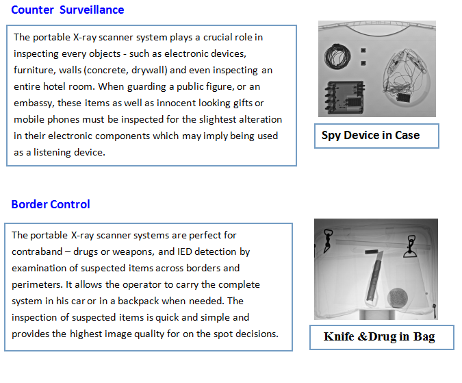 Remote Control Portable X-Ray Inspection System For Eod / Ied / Border ...