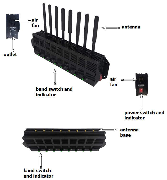 Gsm / 4g Radio Frequency Blocker Mobile Cellphone Signal Jammer For ...