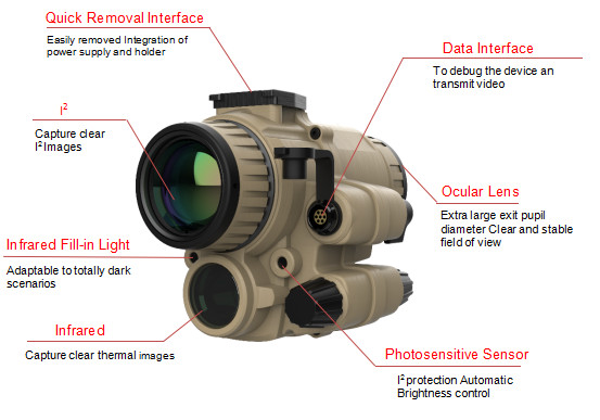 Enhanced Night Vision Viewer 12um Thermal Imaging Extra Large Exit ...