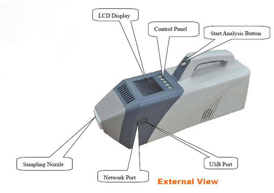 Drugs Detector on sales - Quality Drugs Detector supplier
